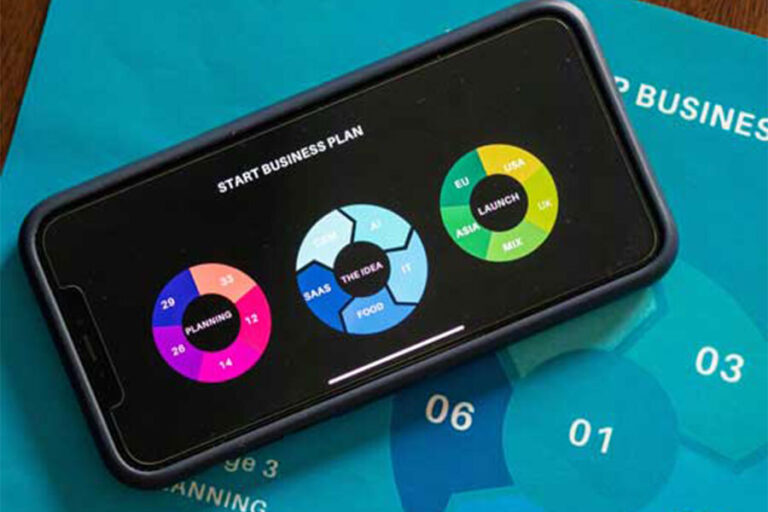 Our Impact and Experience – EAMDA